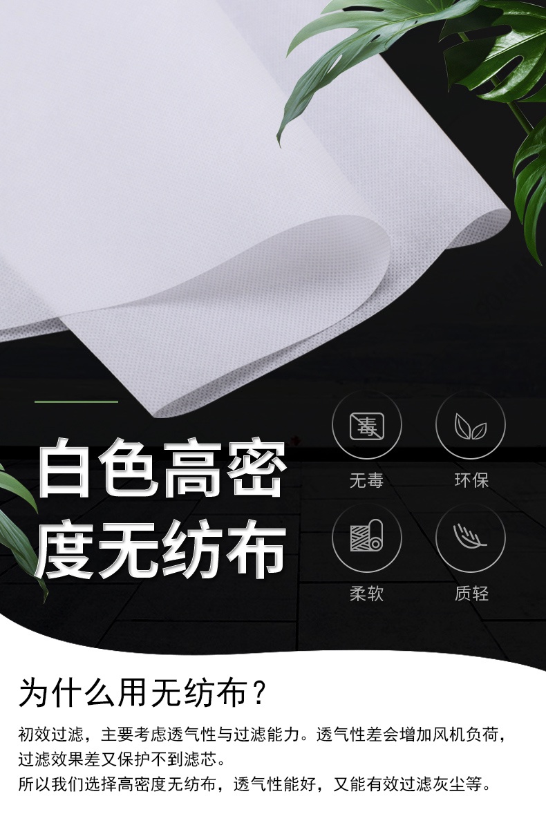 xiaomi air purifier HEPA filter cotton Non-woven meltblown cloth fabric ...