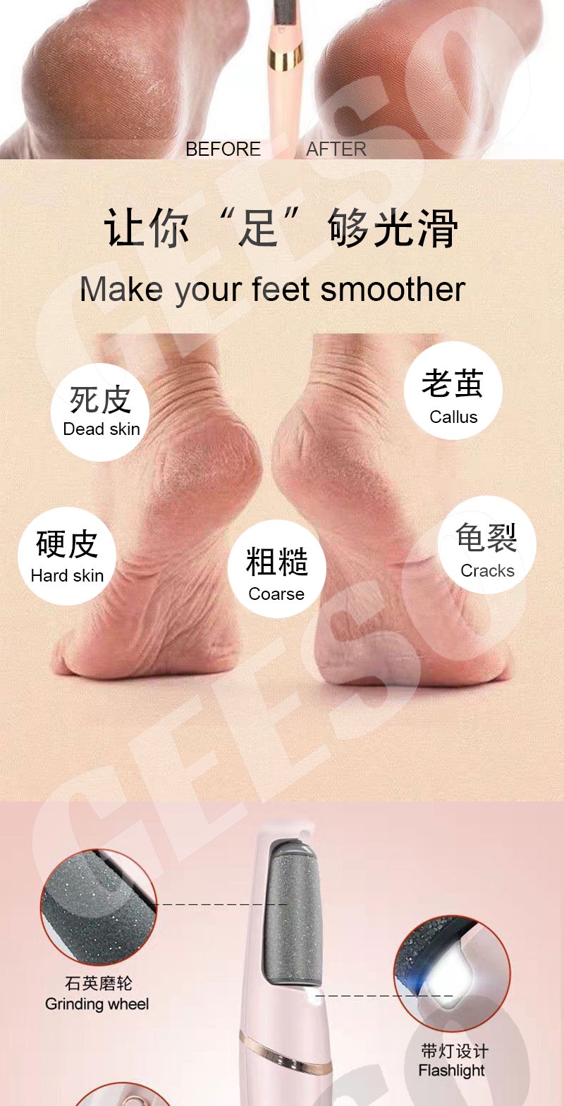 GEESO Electric Pedicure Foot Grinder The Beauty Street Finishing ...