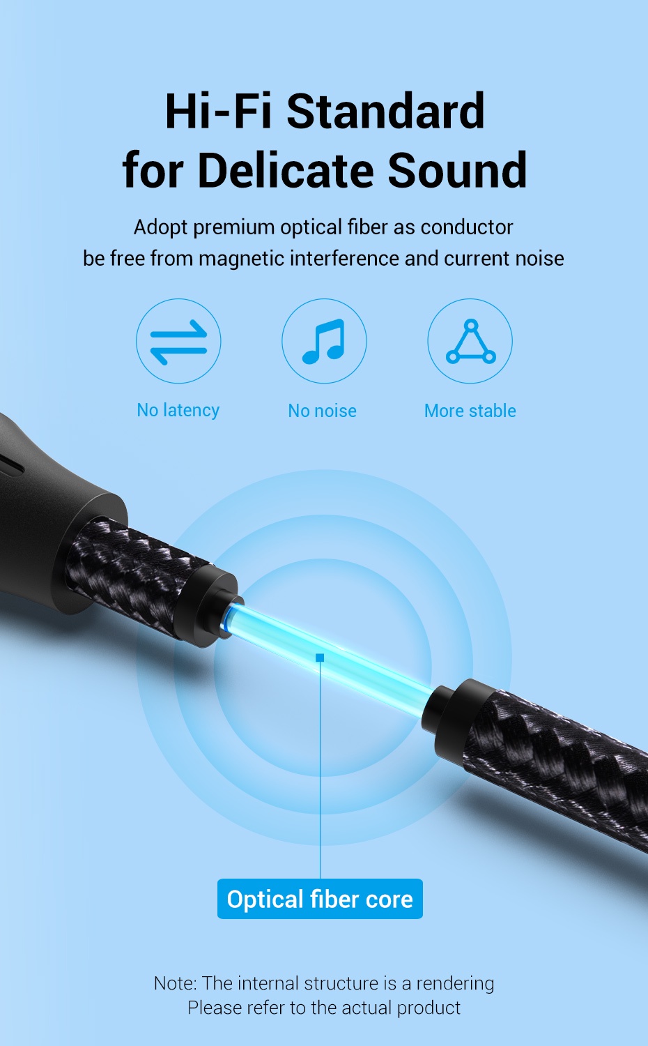 Vention Optical Fiber Audio Cable 5.1 S/PDIF Toslink PVC Cotton Mesh ...
