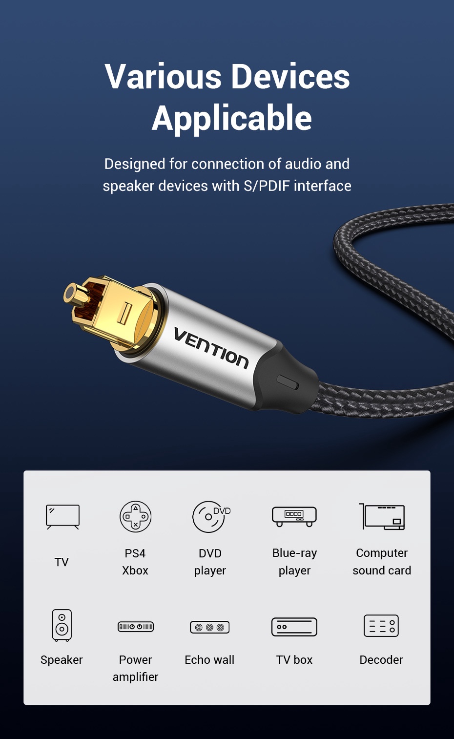 Vention Optical Fiber Audio Cable 5.1 S/PDIF Toslink PVC Cotton Mesh ...