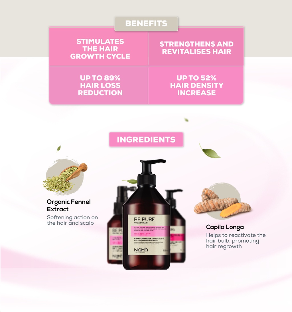Magicboo Niamh Be Pure Organic Hair Fall Prevention Shampoo/Hair Mask ...