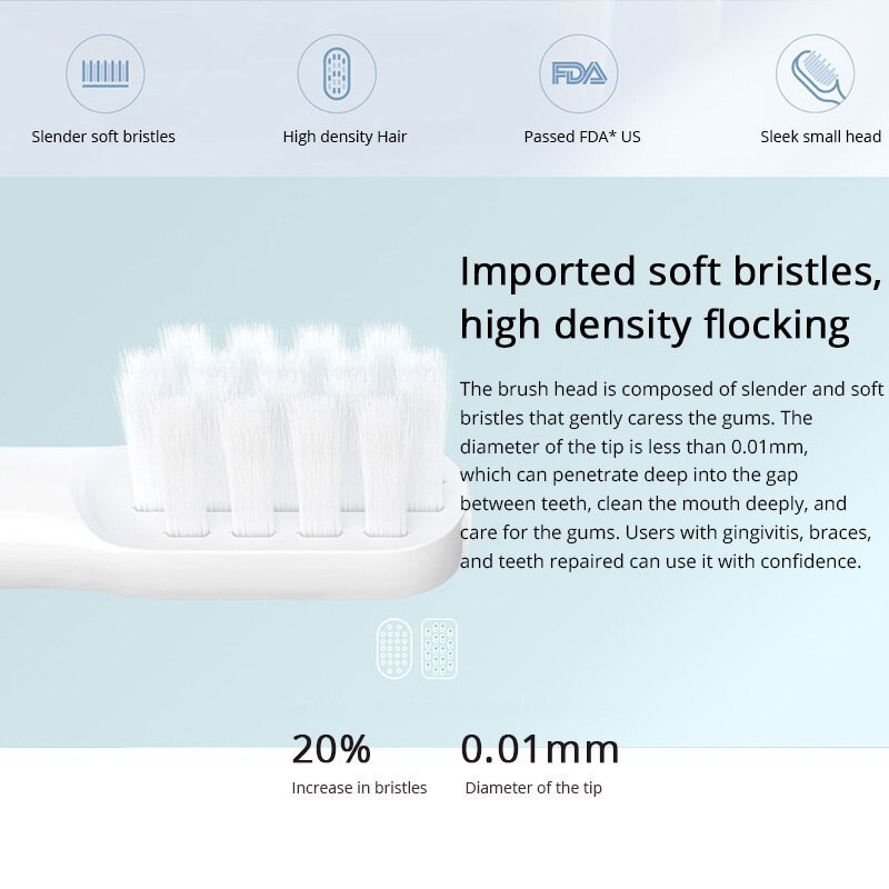 【Toothbrush Heads】20 Pcs T100 / T200 / T300 / T500 For Xiaomi Mijia Smart Electric Toothbrush ...