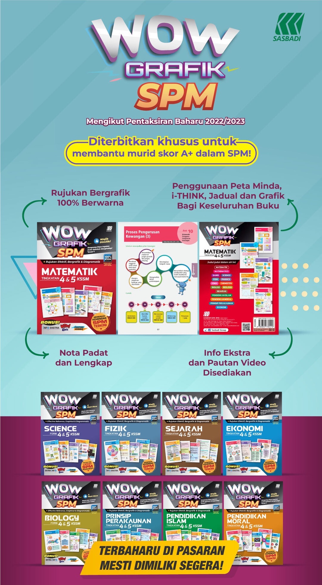 Sasbadi 2023: Wow Reference Moral Education SPM Chart 9789837730533 ...