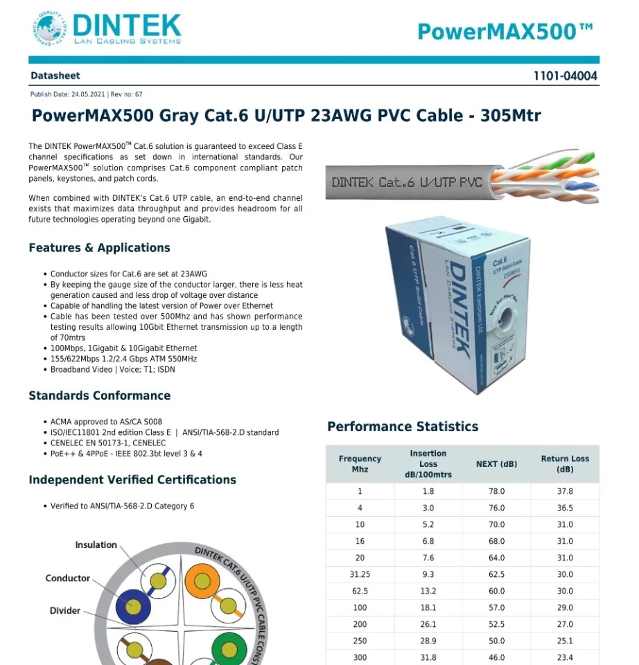 ( 10m-50m ) Dintek Cat6 AWG23 Lan Cable - Dintek 4P UTP Solid Cable ...