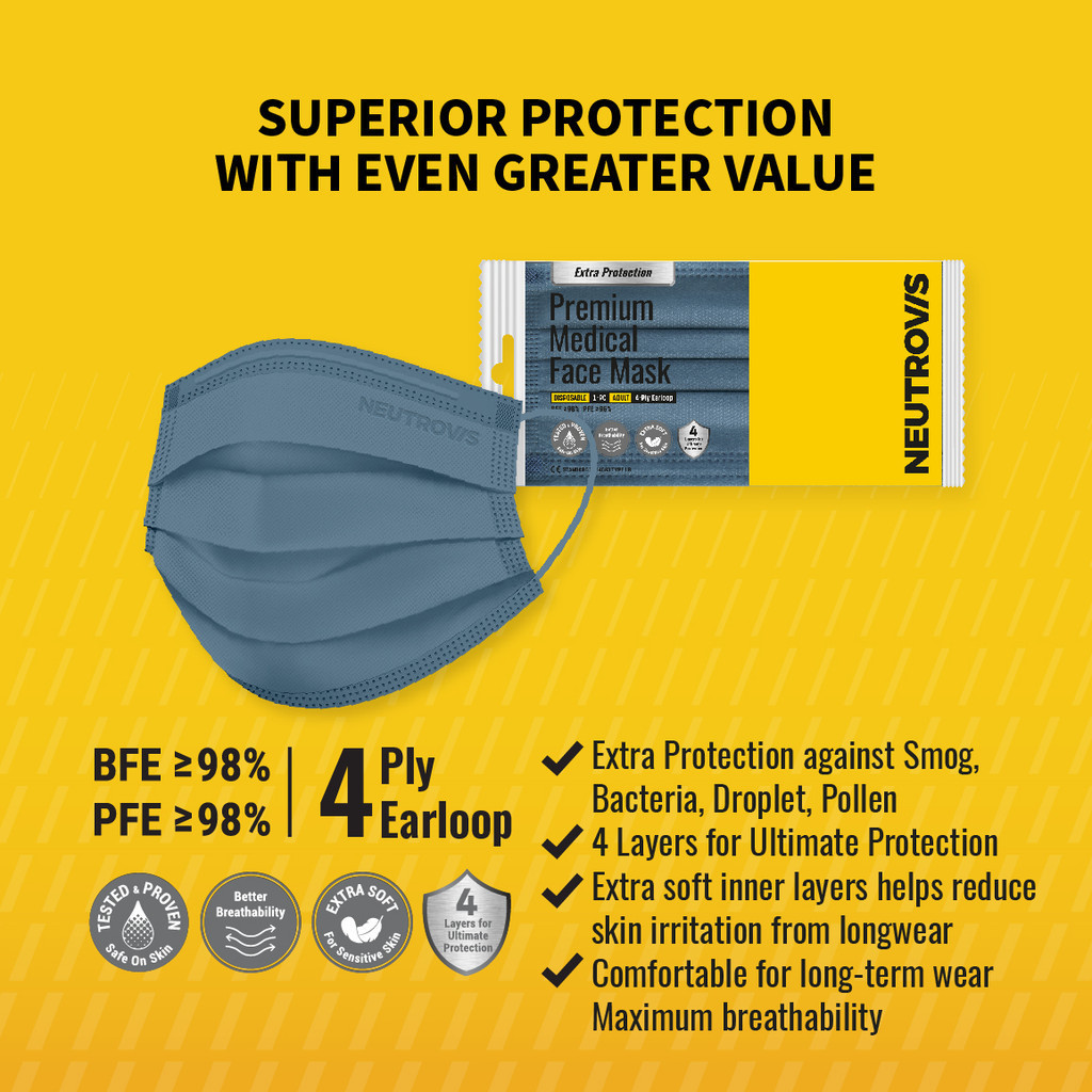 Neutrovis 4-Ply Premium Medical Face Mask 1s - Misty Blue (Individual ...