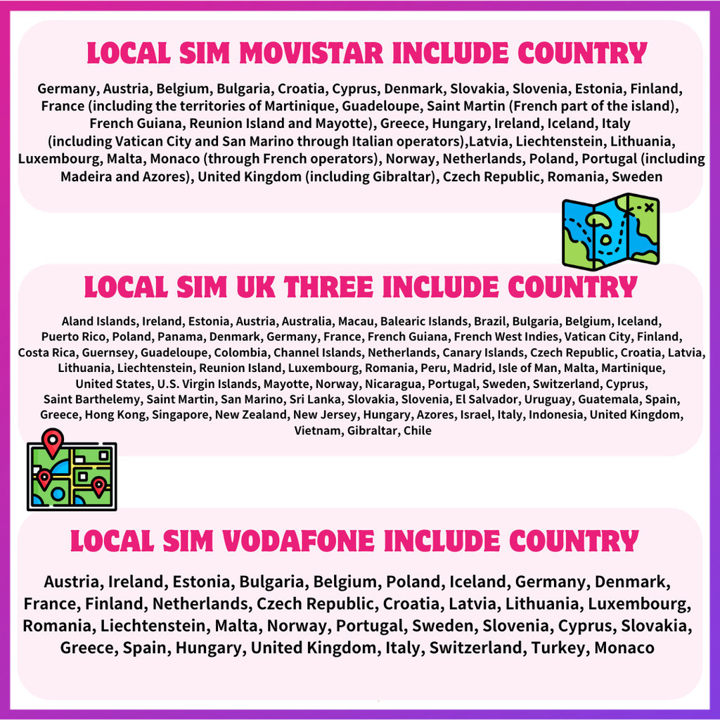 Joytel【 UK EUROPE SIM Card 】Vodafone Sim Card Three Sim Card Travel ...