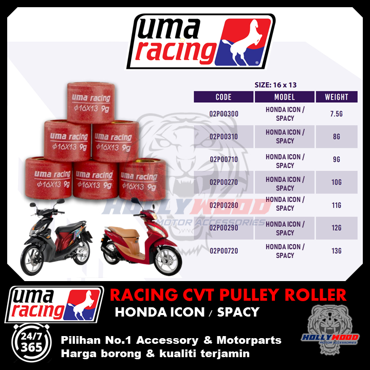 CVT ROLLER UMA RACING EGO EGO'S NOUVO NOUVO'S OVER RANGE PULLEY (16x13 ...
