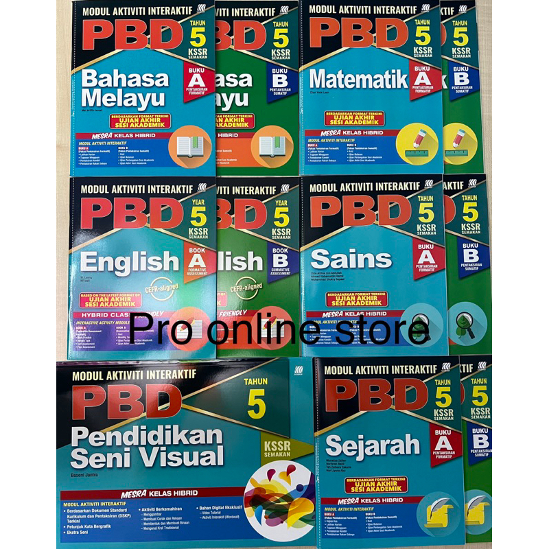 SASBADI 2023 PBD Interactive Activity Module Year 5 KSSR Review ...
