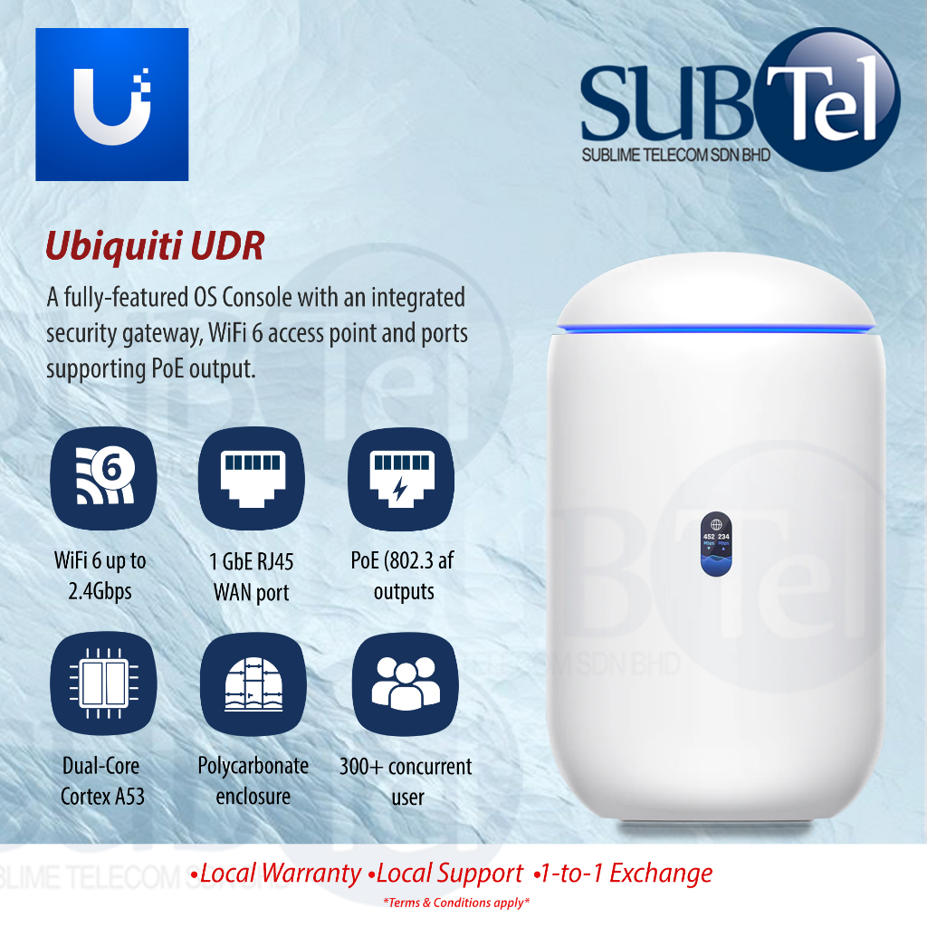 Ubiquiti Dream Router UDR WiFi6 Access Point built-in USG Cloud Key ...