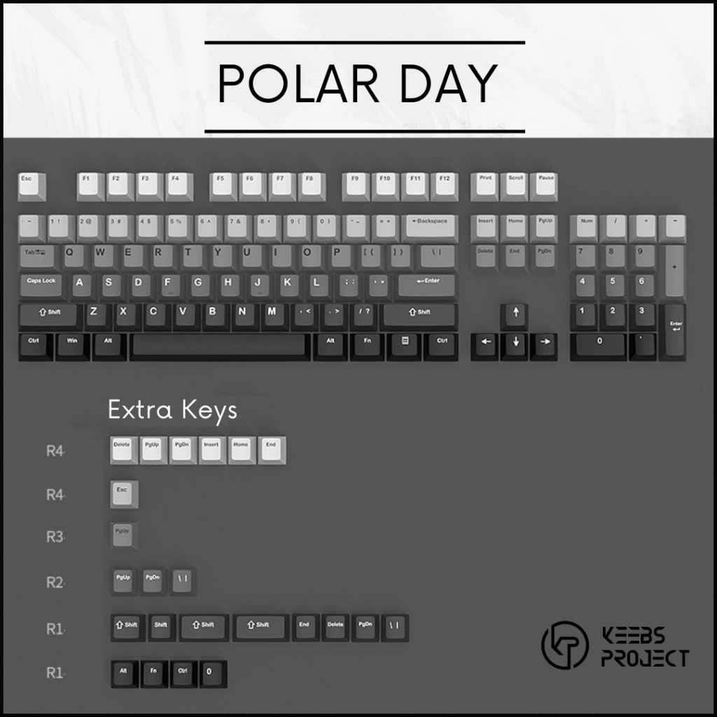 Polar Day PBT Cherry Profile Gradient Keycap Set for Mechanical ...