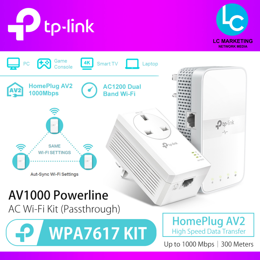 TP-Link TL-WPA7617 KIT AV1000 Gigabit Passthrough Powerline ac Wi-Fi ...