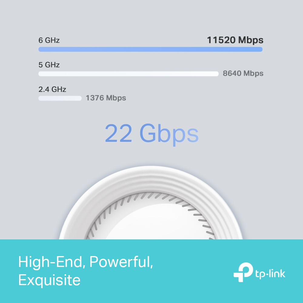 TP-Link Deco BE85 BE22000 22Gbps Tri-Band Whole Home Wireless WiFi 7 ...