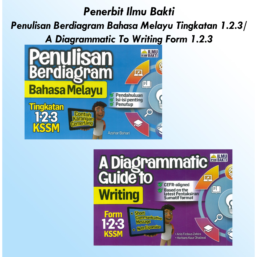 Science Of Service- Writing In Malay Language Diagram Level 1.2.3/ A ...