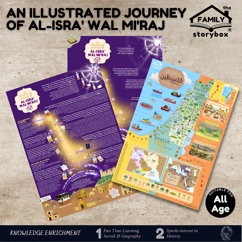 An Illustrated Geography of Palestine and The Journey of Al-Isra' Wal ...