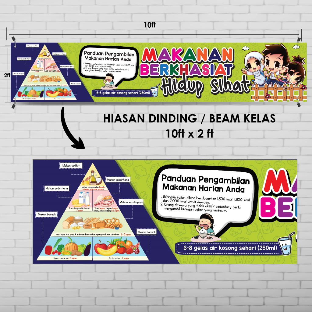 Class BEAM BANNER/Food Pyramid Cafeteria BEAM BANNER (Food Efficacious ...