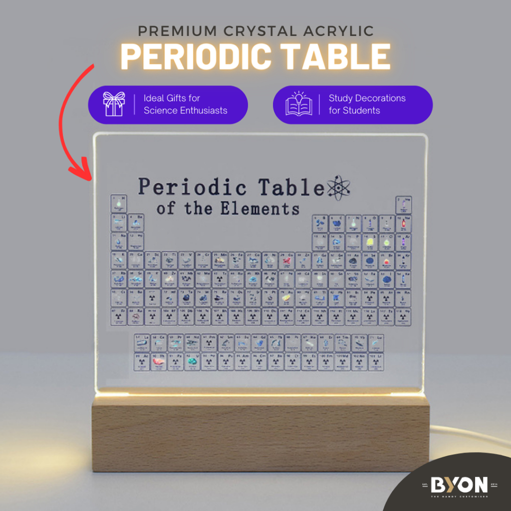 [Periodic Table Customized With LED USB Night Light 3D Personalised ...