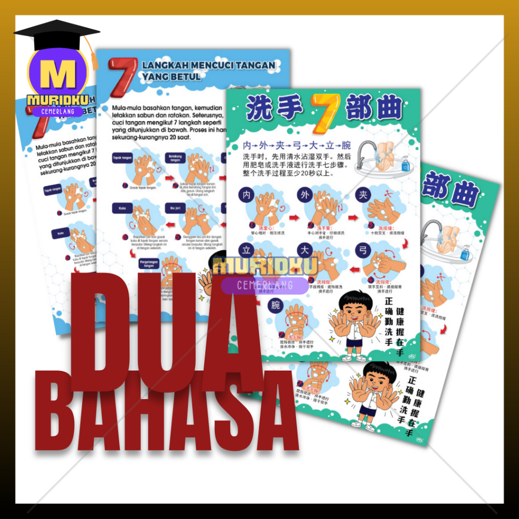 7-step HAND Washing Poster 7-STEP HAND CLEAN 1 Piece //HAND Washing ...