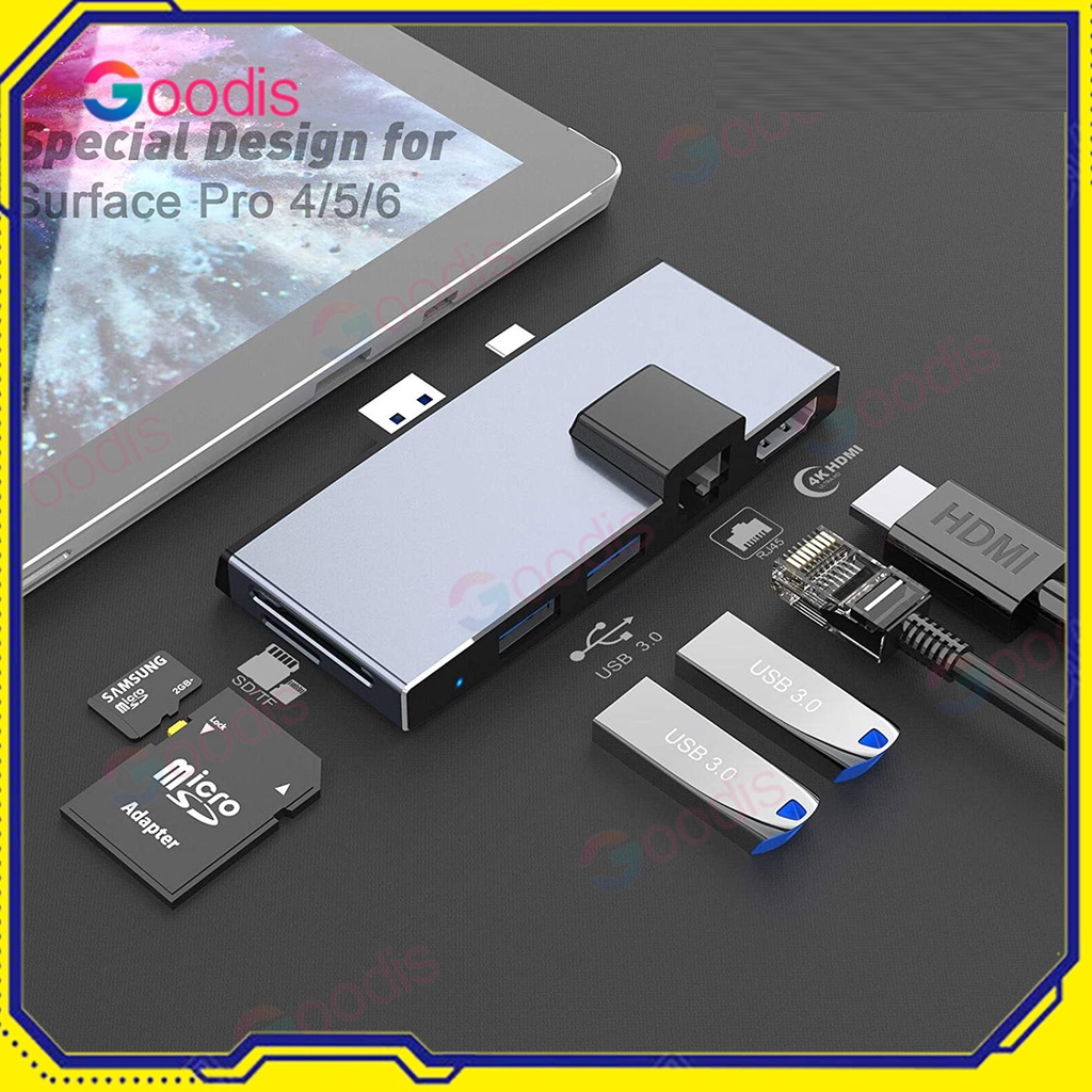 Dock Hub for Microsoft Surface Pro 6 5 4 Adapter 4K HDMI USB 3.0 ports ...