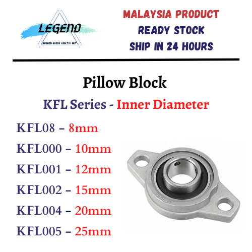 KFL Self Aligned Pillow Block Mounted Bearing Shaft Holder Bore 8mm ...