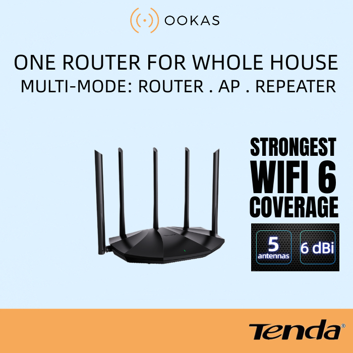 TENDA TX2 PRO WiFi 6 Strong Wall Penetration Wi-Fi Wireless AX1500 ...