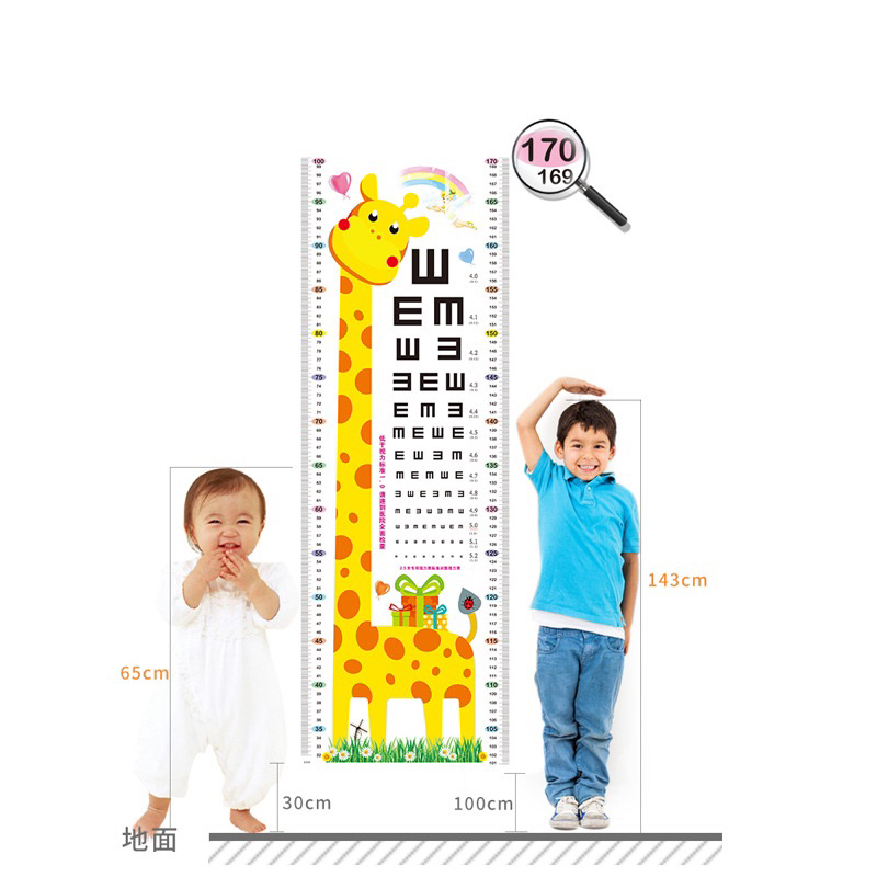 Ukur Tinggi Measuring Wall Height Measurement Mengukur Ketinggian Baby ...