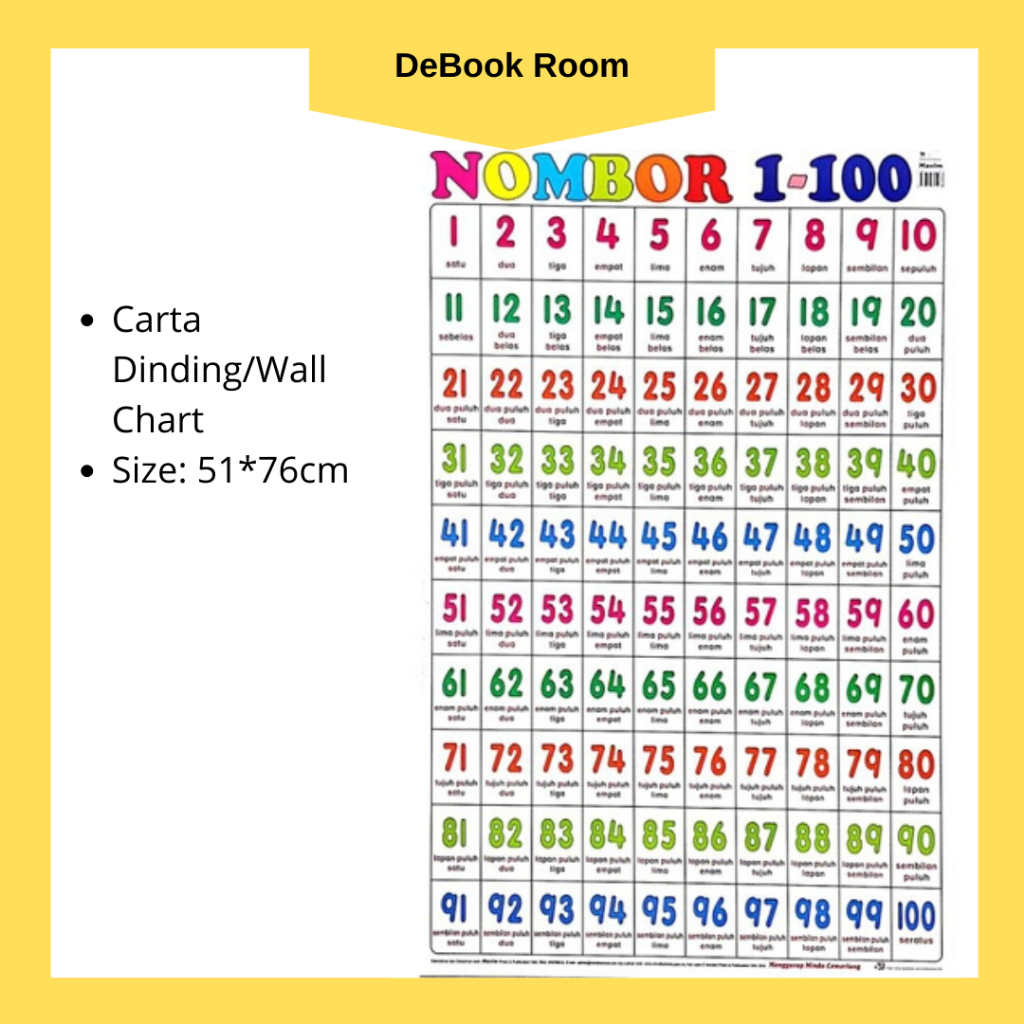 Poster/wall Chart/Kindergarten Wall Chart: Number 1-100 | Shopee Singapore