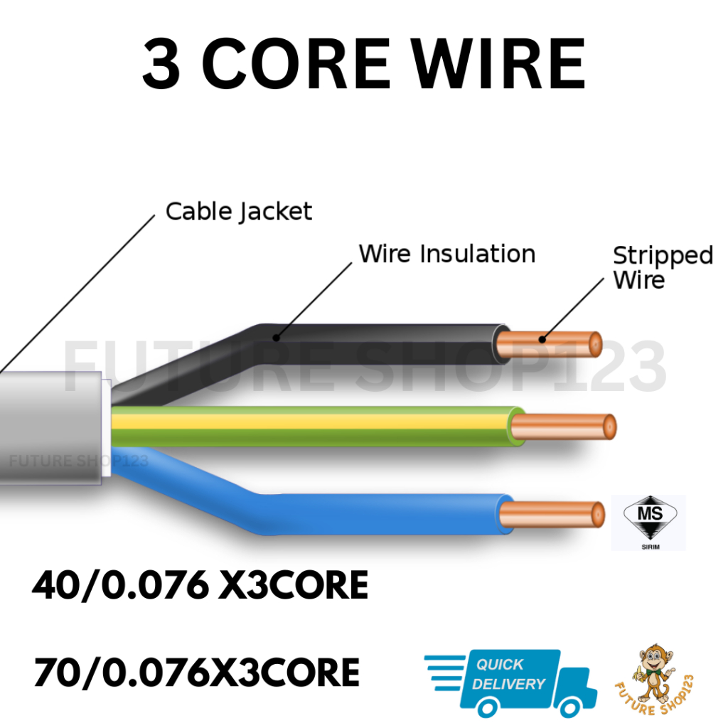 100% PURE COPPER 40/0076 X 3 CORE PVC FLEXIBLE WIRE (5/10/20METER) /70/ ...