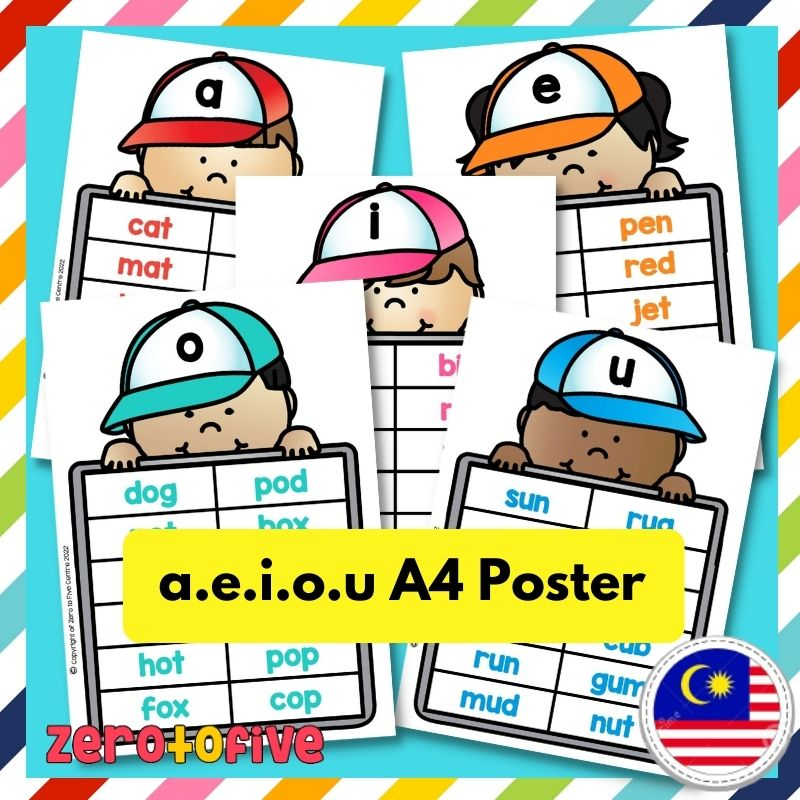 Poster English Alphabet ABC 123 A4 Size Learning English Kanak Kanak ...