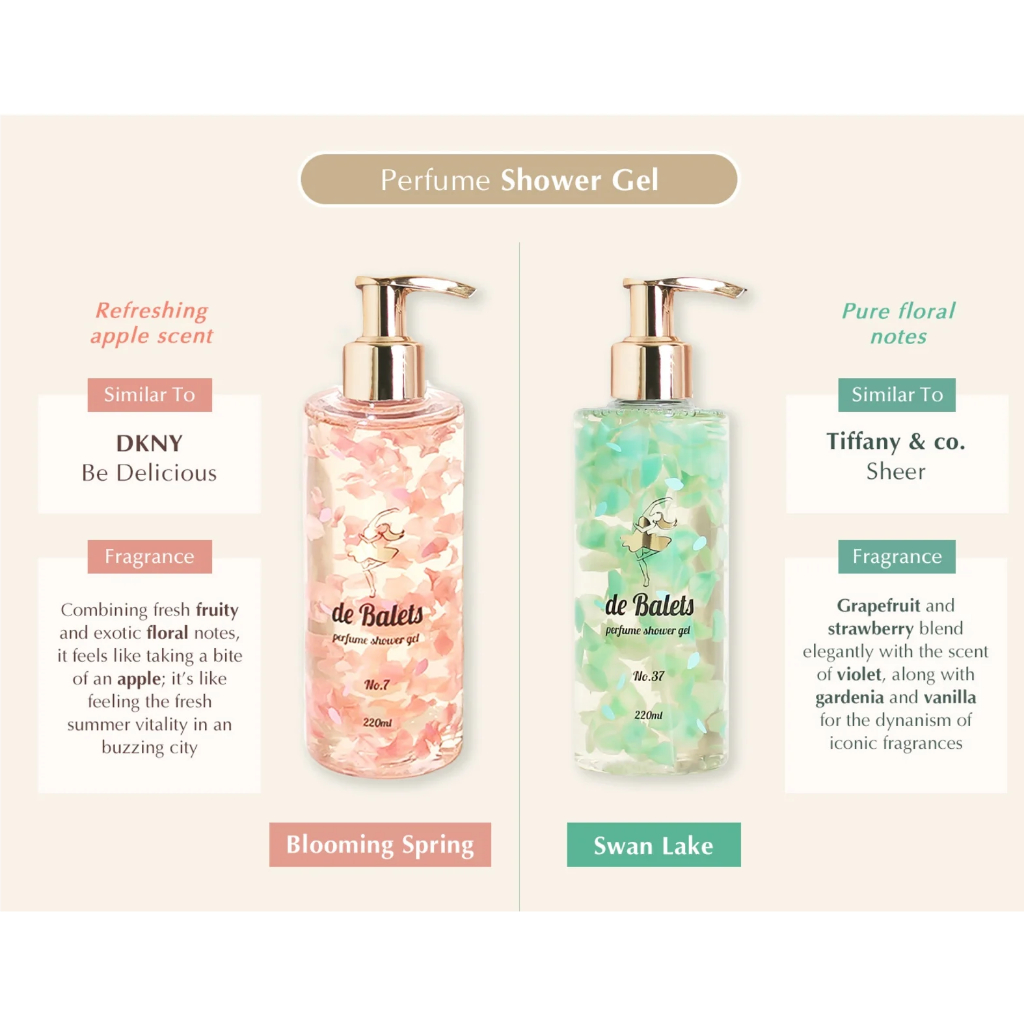 De Balets Perfume Shower Gel | Shopee Singapore