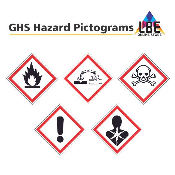 GHS Hazard Pictograms Safety Sticker (100mm x 100mm ) | Shopee Singapore