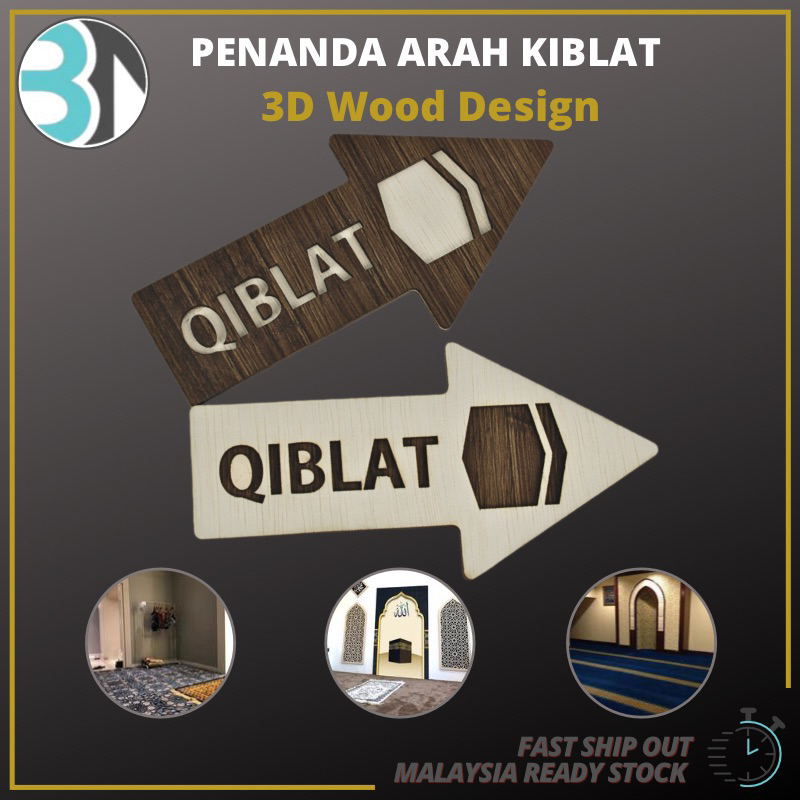 Penunjuk Arah Kiblat / Qiblat Signage / Penanda Kiblat / Qiblat Sticker ...