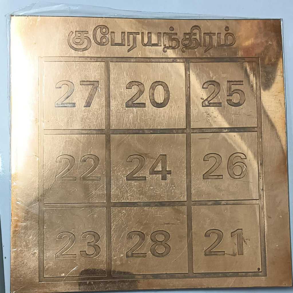 Energized Kubera Yantra Copper Kuberan Chakra 6x6 inch / Pure Copper ...