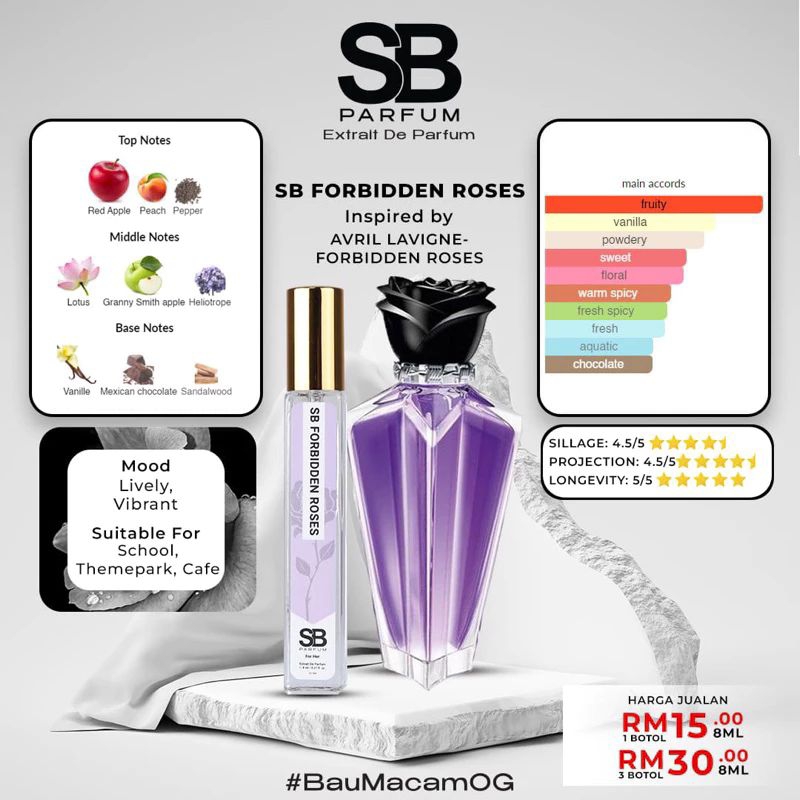SB Mini SB FORBIDDEN ROSES by EDP sugarbomb perfume | Shopee Singapore