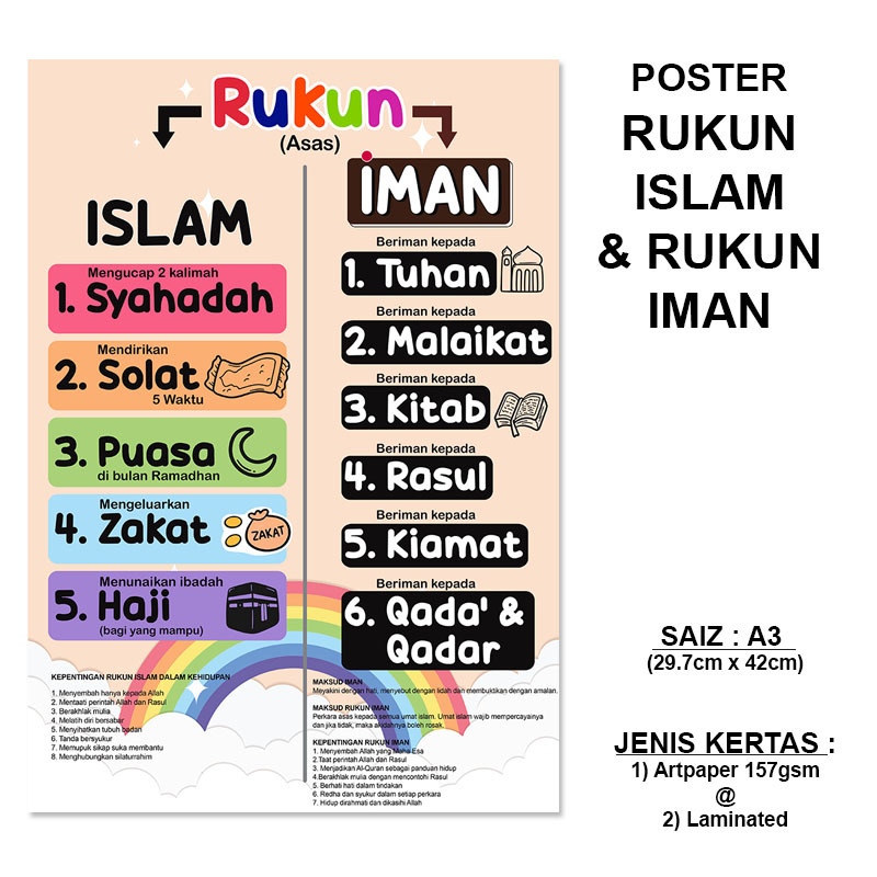 (A3 Size) POSTER LEARNING THE RUKUN OF ISLAMIC FAITH SCHOOL LOW ...