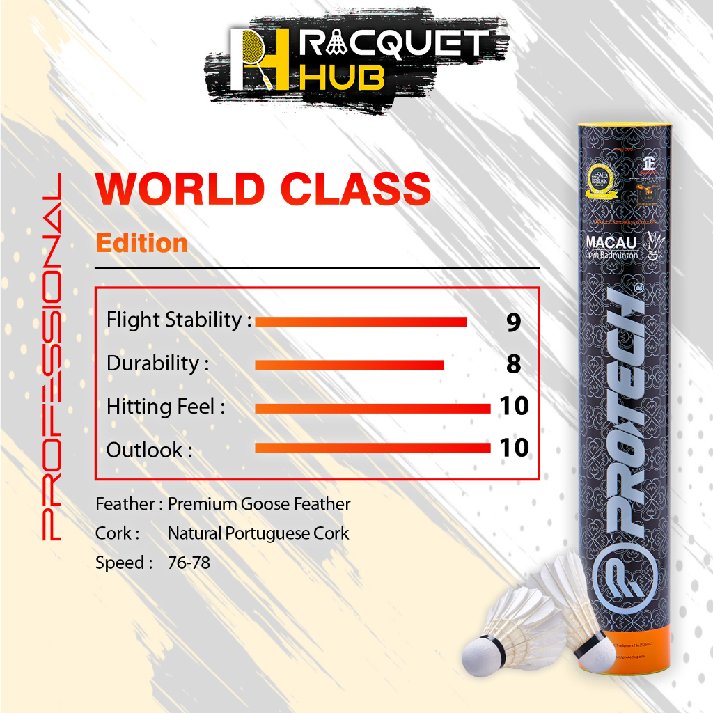 Protech World Class Badminton Shuttlecocks | Shopee Singapore