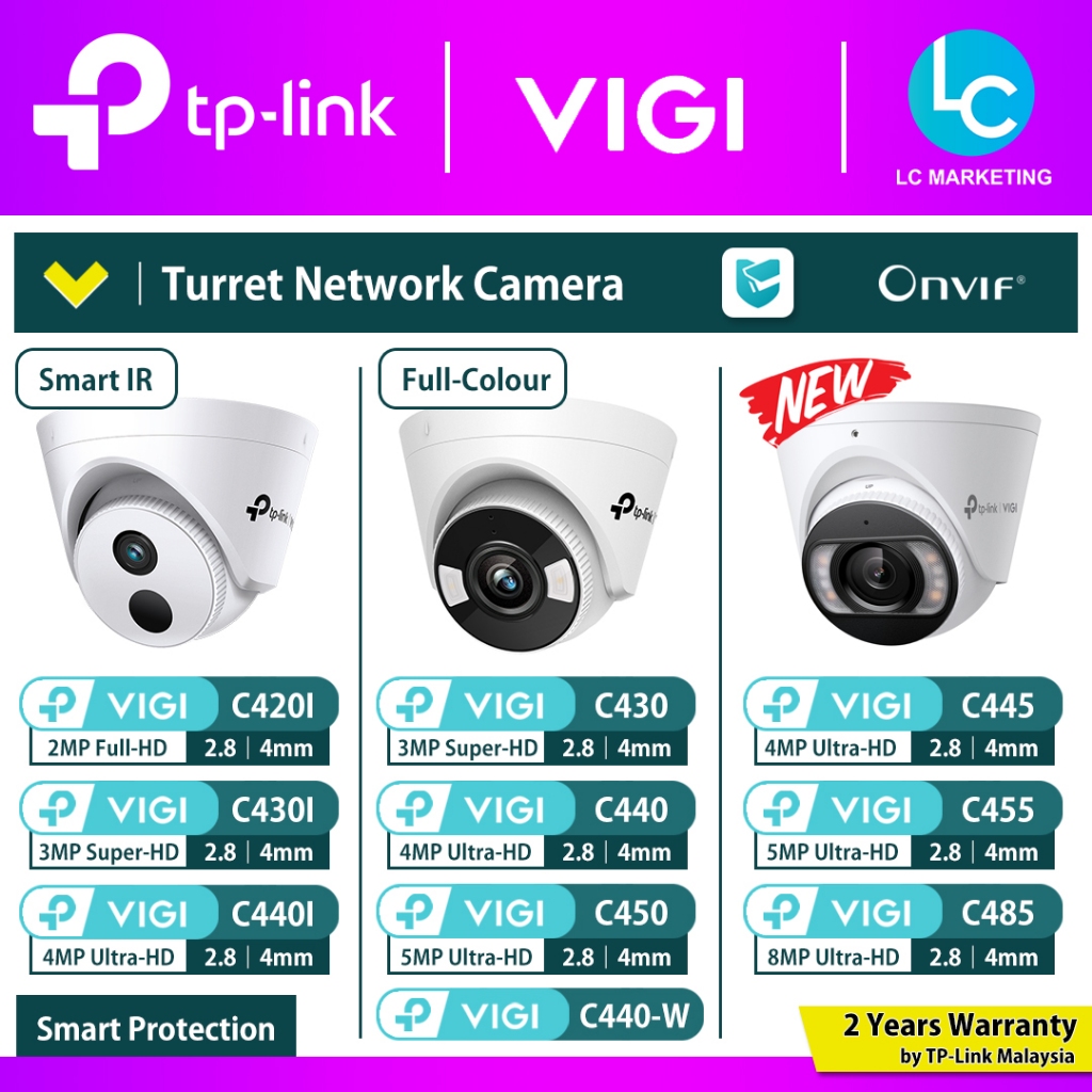 TP-Link Vigi C420I C430I C440I C430 C440 C450 C440-W C445 C455 C485 ...