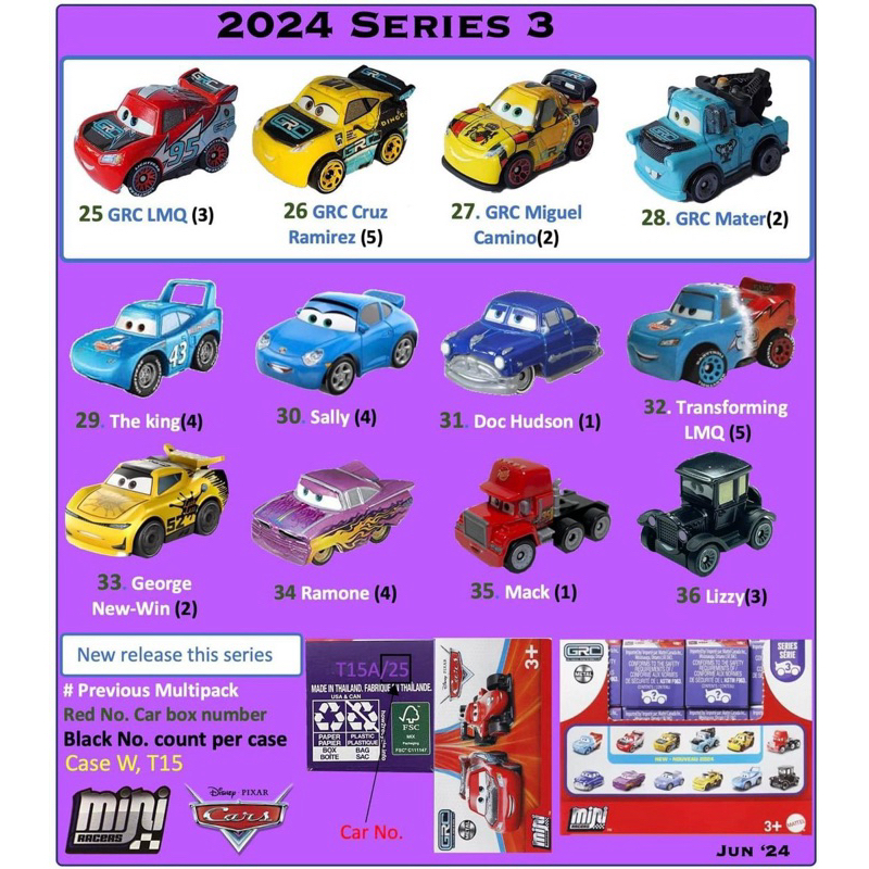 NEW 2024 Disney Cars Mini Racers GRC | Shopee Singapore
