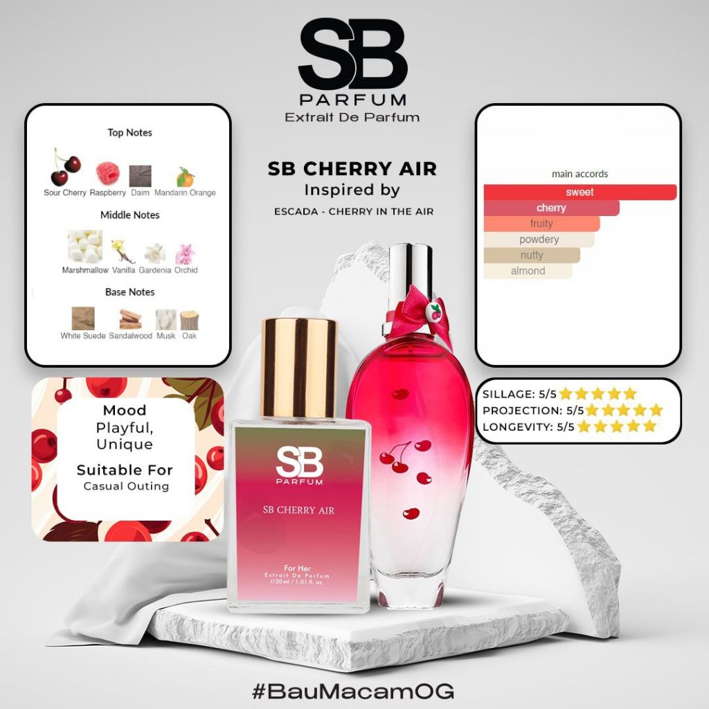 SB PARFUM SB CHERRY AIR EDP 30ML (escada cherry in the air) | Shopee ...