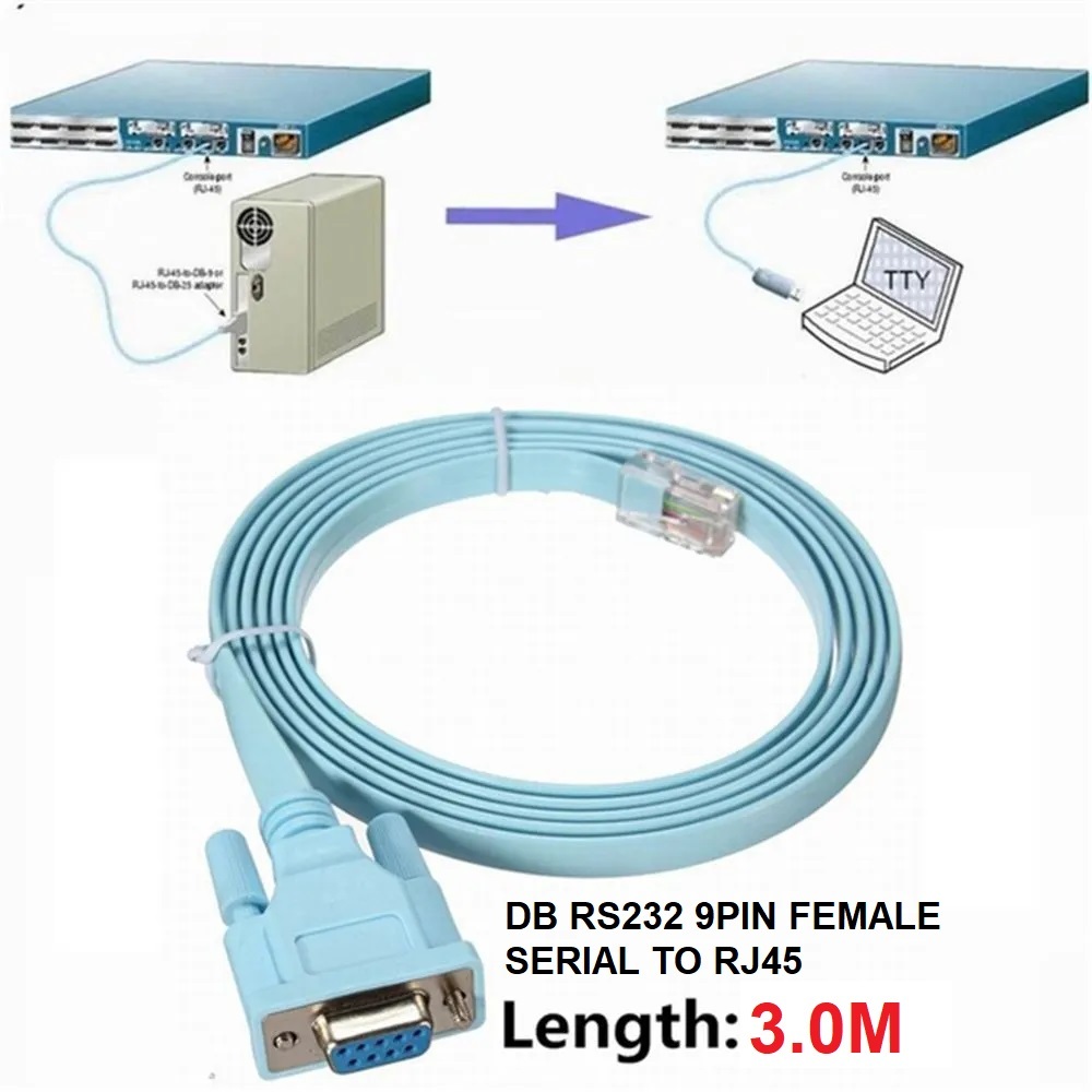 Hotdeal DB RS232 9PIN FEMALE SERIAL TO RJ45 MALE ETHERNET ADAPTER LAN ...