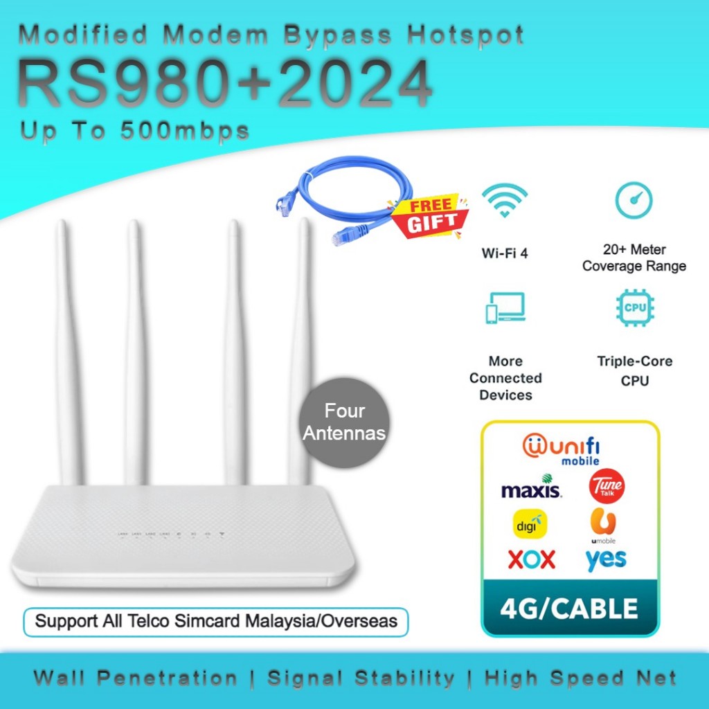 Wi-Fi Router RS980+2024 Modem Router Modified Unlimited Hotspot New Wi ...