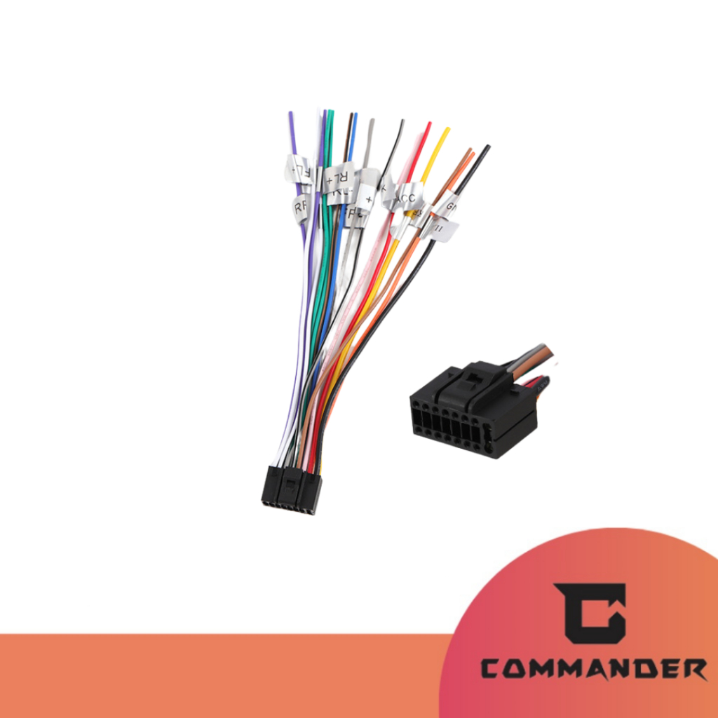 Android Player Universal Power Socket / Power Socket Universal Android Socket / Power Socket ...