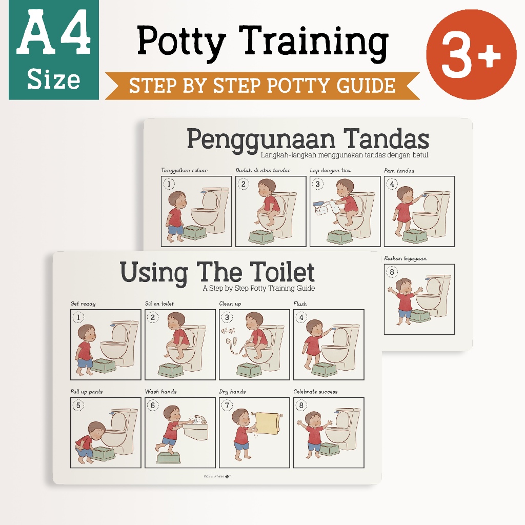 Bramble – Step-by-Step Potty Training Guide | Toilet Training Visual ...
