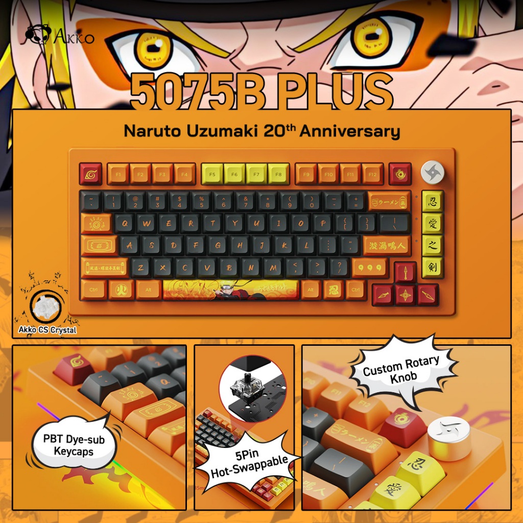 Akko x Naruto Uzumaki 20th Anniversary Limited Ed 5075B Plus - Fully ...