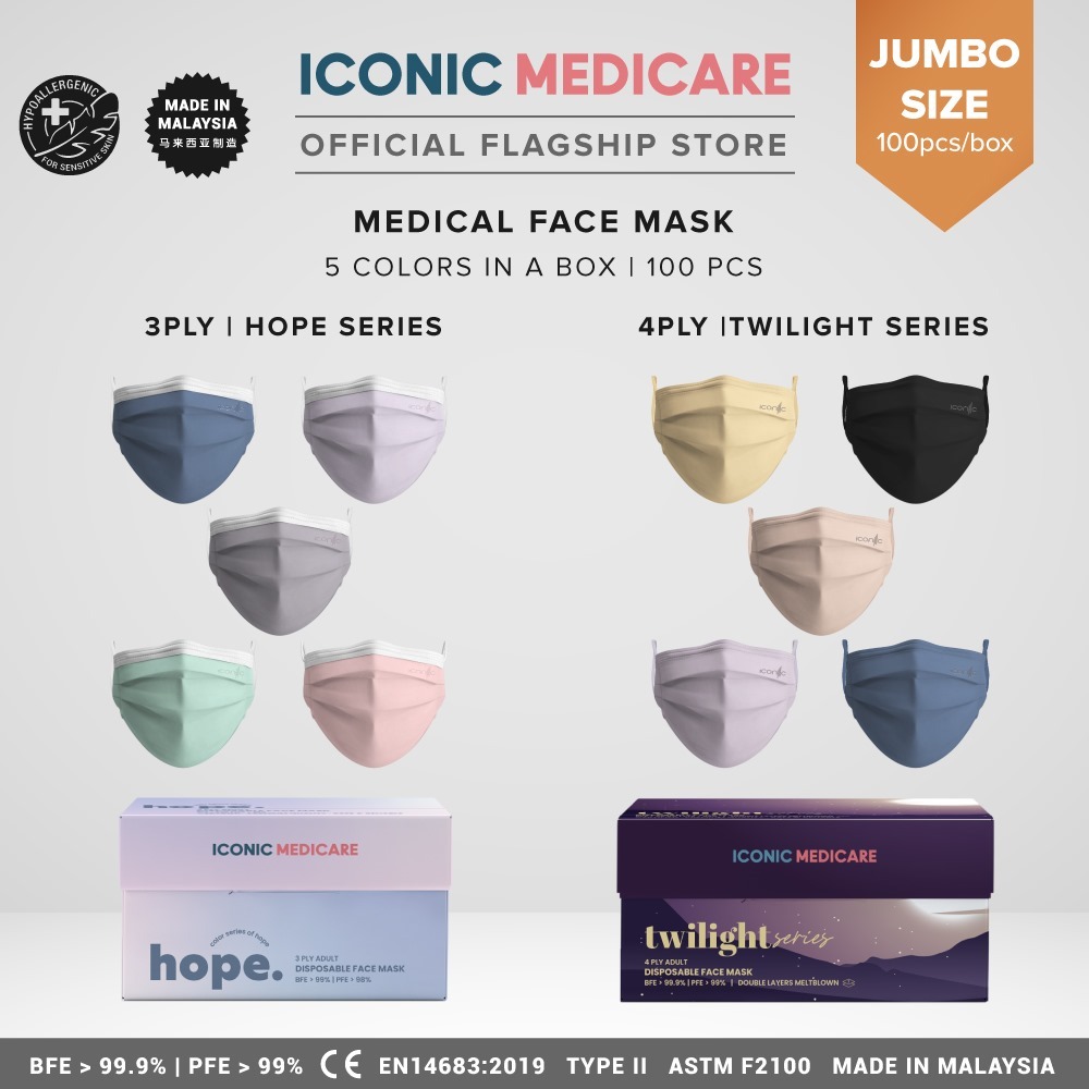 [JUMBO] Iconic Medicare 3/4 Ply Medical Face Mask (100pcs) | Shopee ...