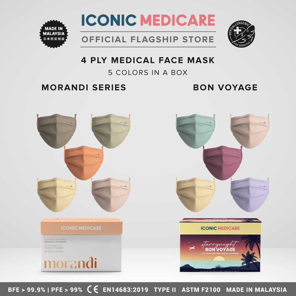 Iconic Medicare 4 Ply Medical Face Mask - Cotton Candy/Nude/Morandi ...