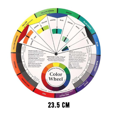Big Color Wheel Card Tattoo Color Card / Color Theory for Designers ...