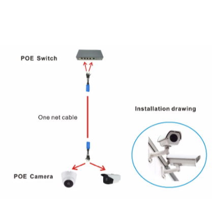 CCTV IP camera RJ45 Splitter Extender Combiner UPOE Cable POE Adapter ...
