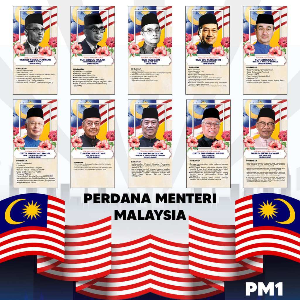 Set Poster Perdana Menteri (10 Item) | Poster Kecerian Sekolah | Poster ...