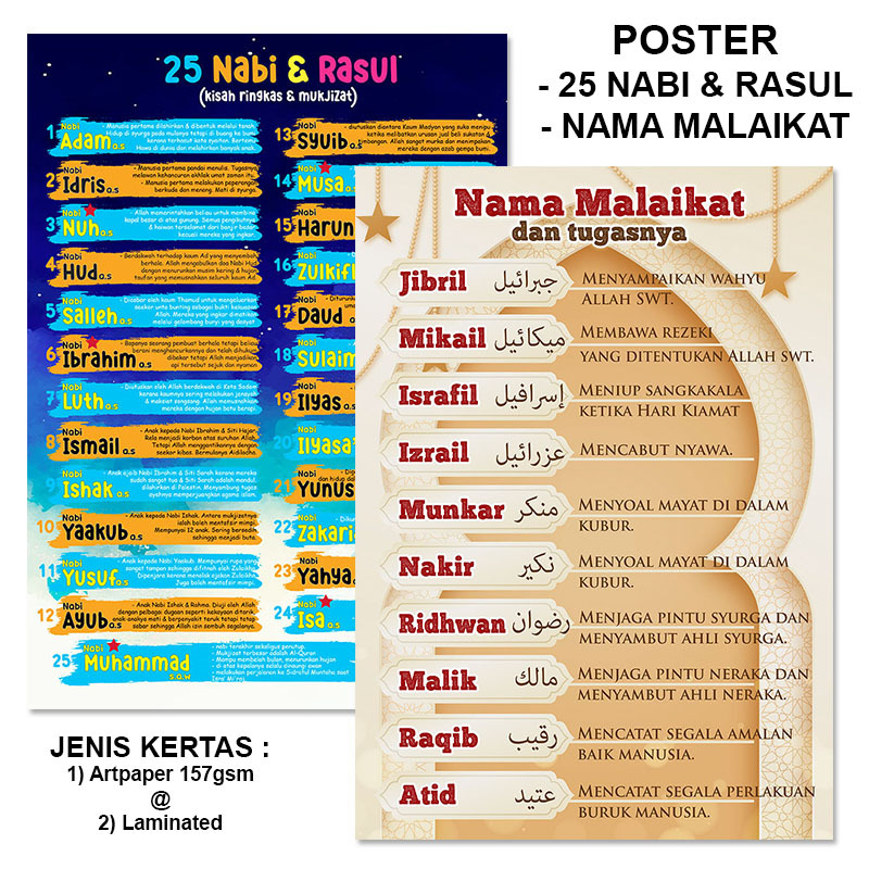 NABI (A3 Size) POSTER NAME & STORY OF THE PROPHET OF RASUL SERTA TASKS ...