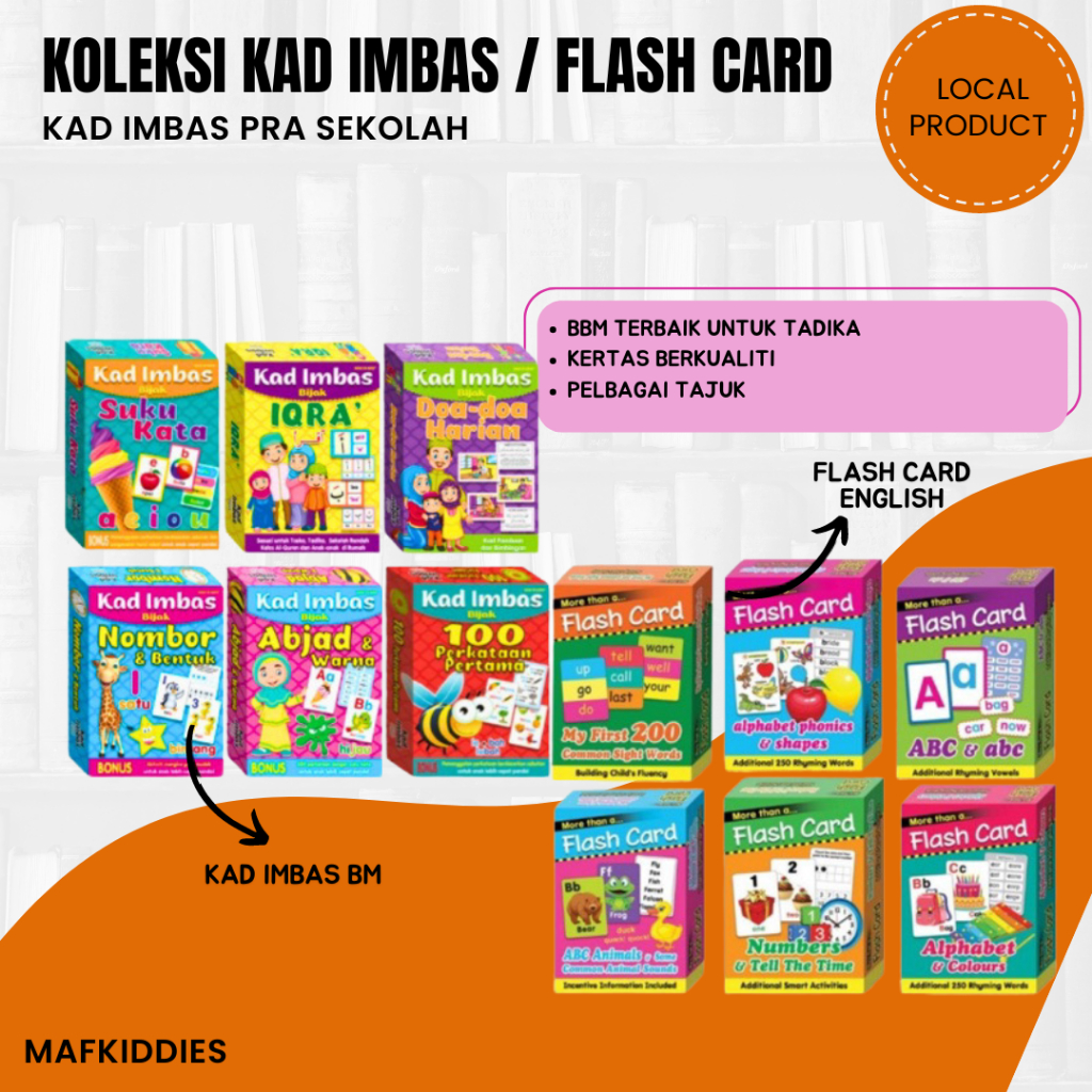 Mind TO MIND KAD IMBAS Wise EARLY LEARNING FLASH CARD ABC Alphabet ...